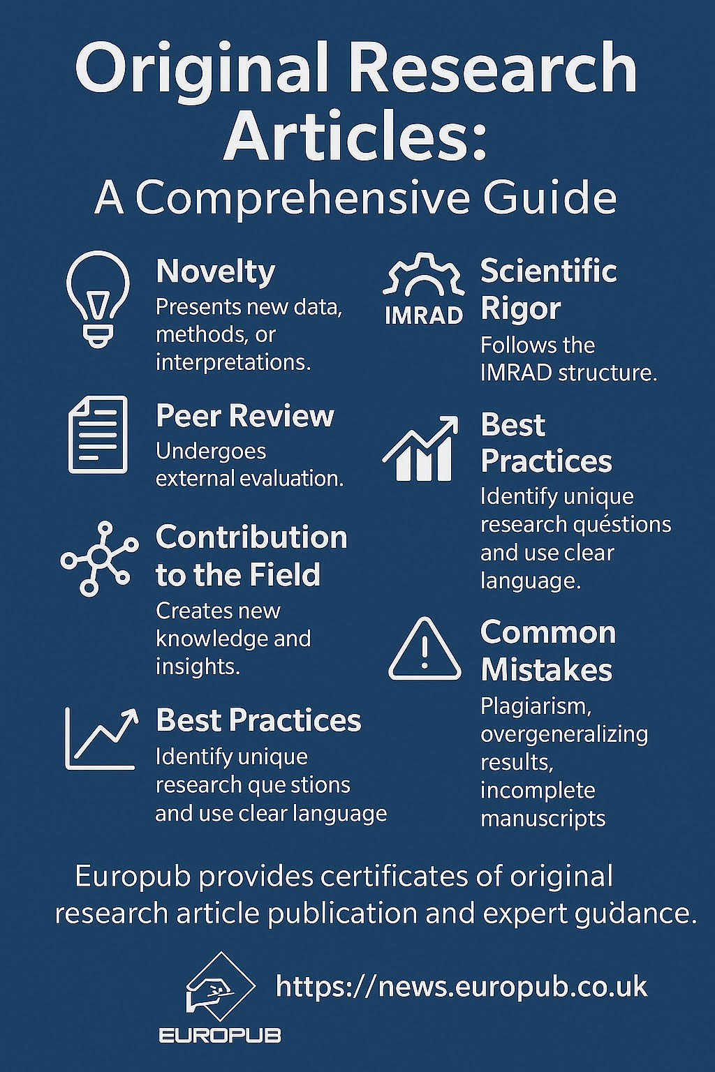 Original Research Articles: A Comprehensive Guide – Scientific News