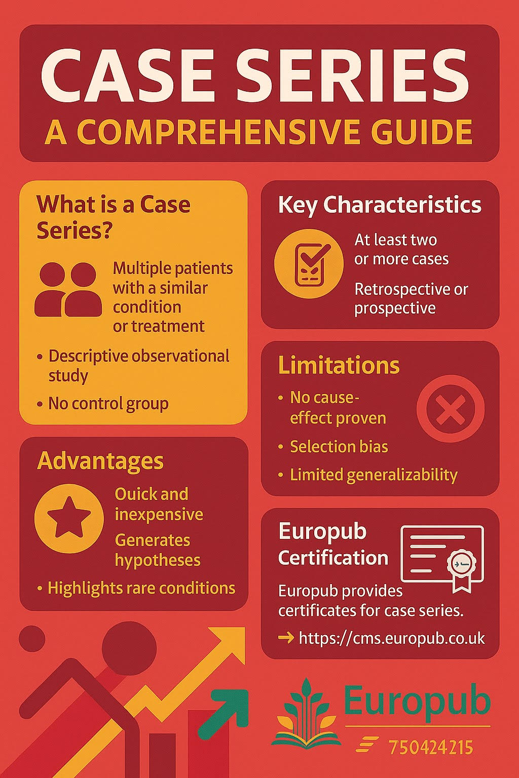 Case Series – A Comprehensive Guide – Scientific News