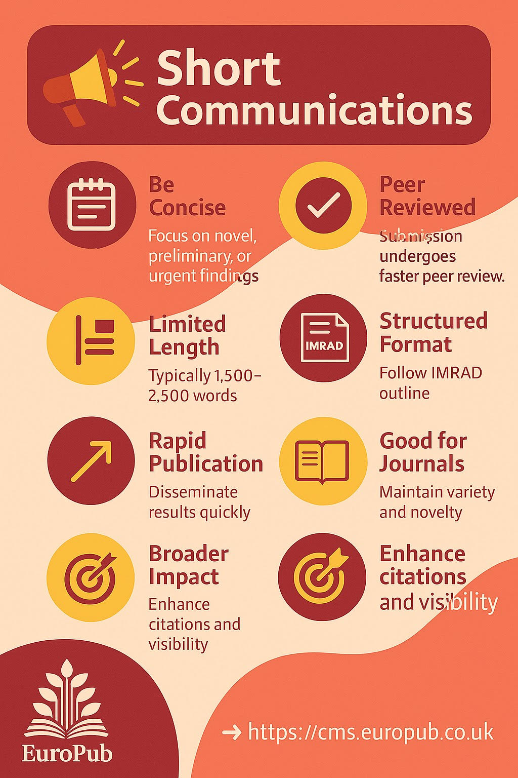 Short Communications – Scientific News