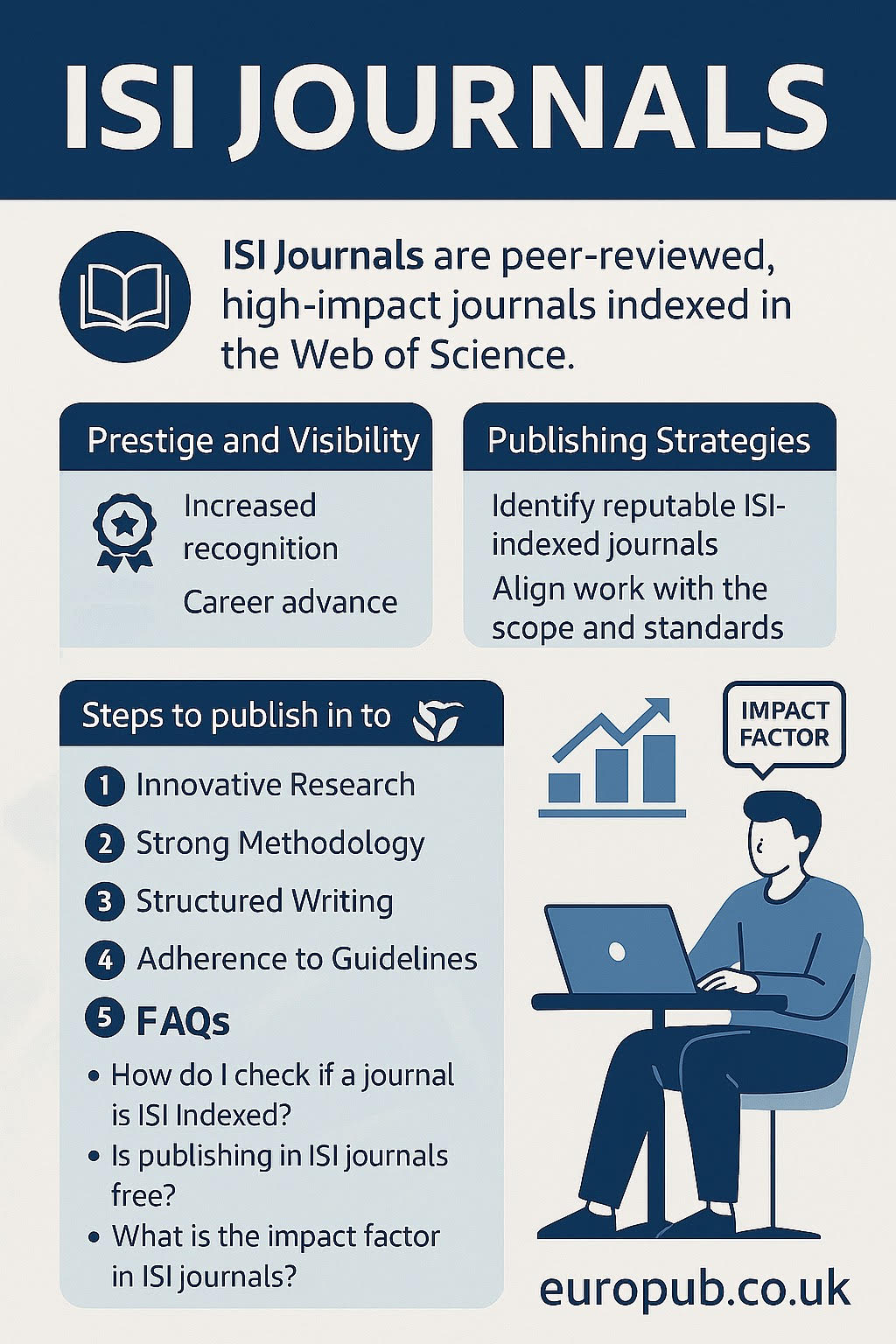 ISI Journals – The Complete Guide – Scientific News
