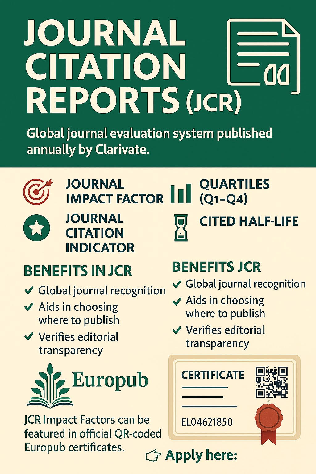 Journal Citation Reports (JCR) – Complete Guide – Scientific News
