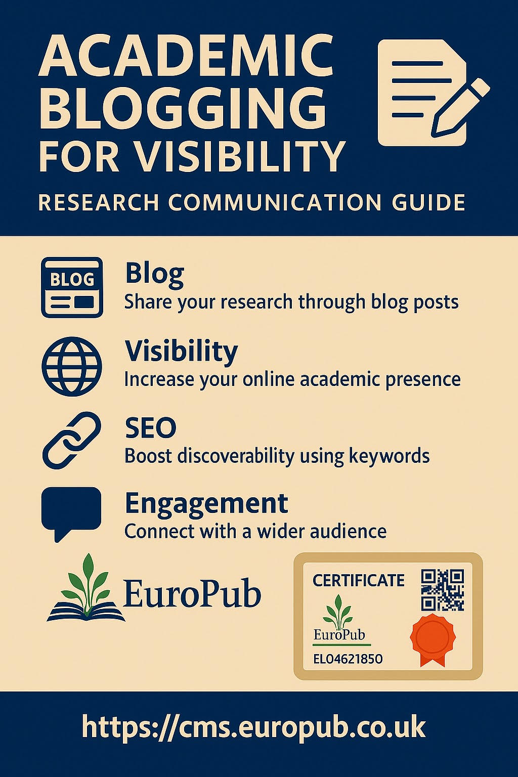Research Portfolios — Complete Academic Guide – Scientific News